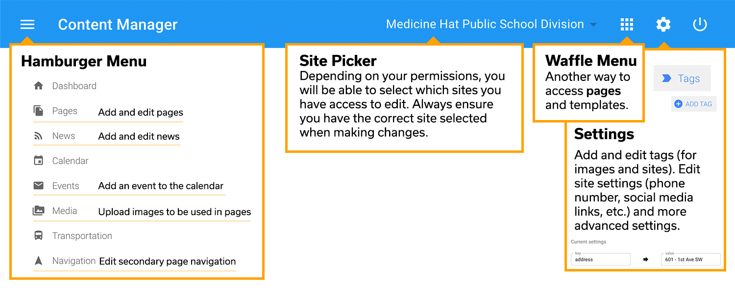 Content Manager Website Guide - Dr. Roy Wilson Learning Centre